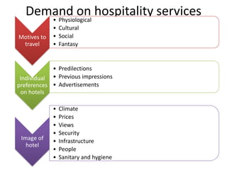 Demand & supply on hotel services | PPTX