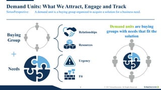 Unraveling the New Demand Unit Waterfall: A Conversation with ...