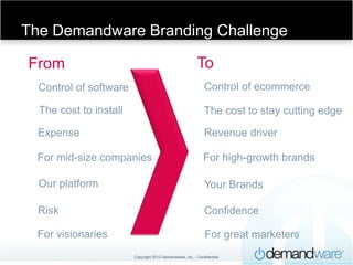 Go To Market – Case – Demandware Rebranding | PPT