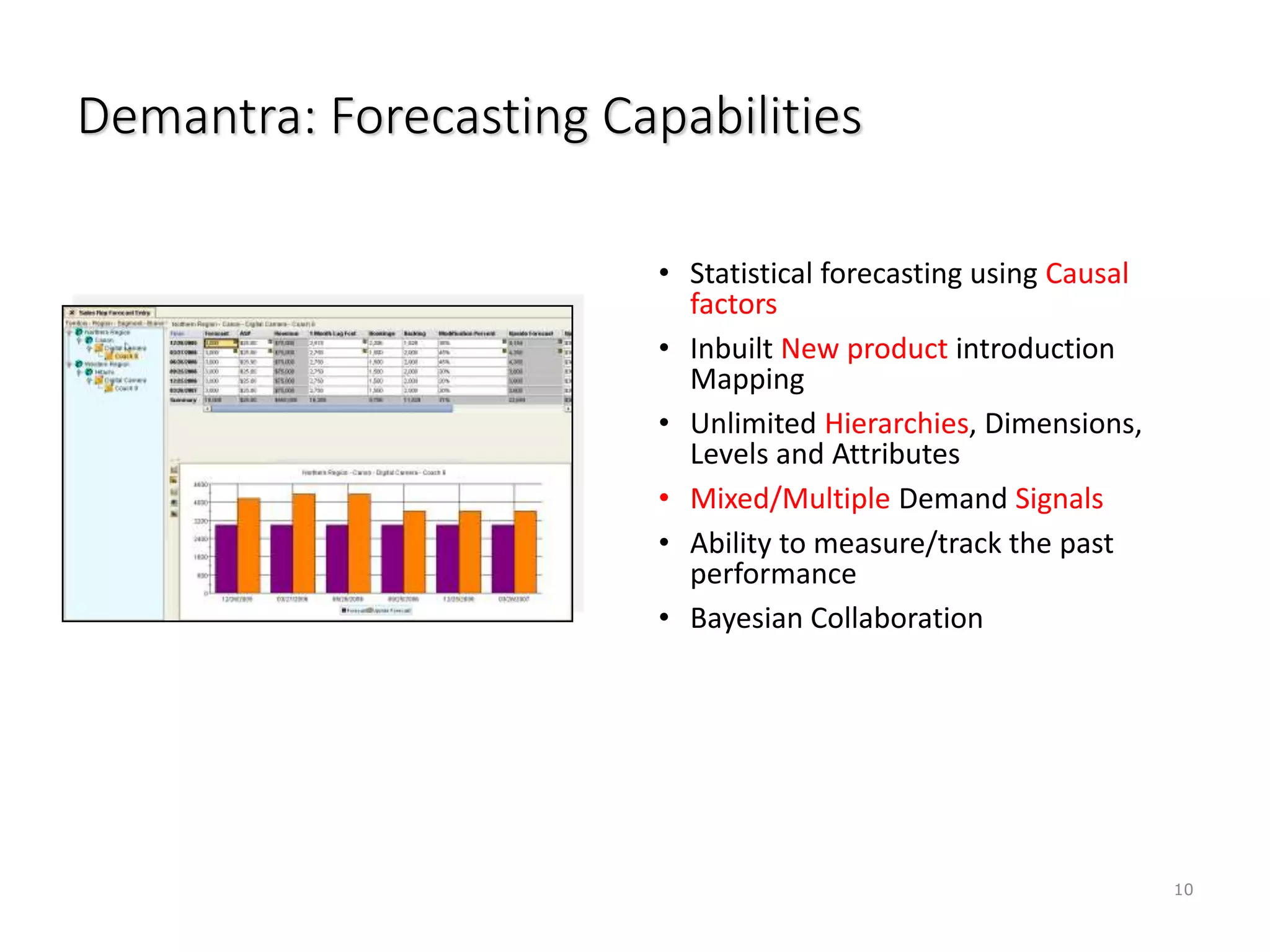 Oracle Demantra - Demand Planning Overview | PPTX