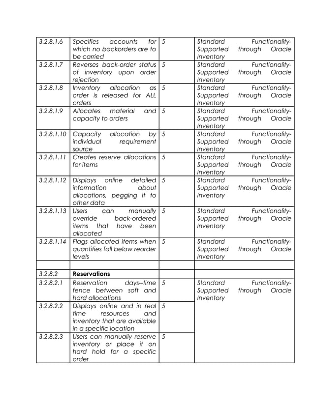 Demantra & inventory | PDF Demantra & inventory | PDF