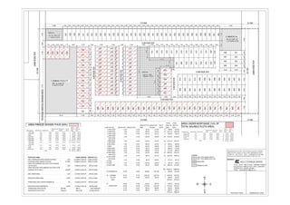 Demarcation layout plan 2.09.17 Amaya Greens | PDF