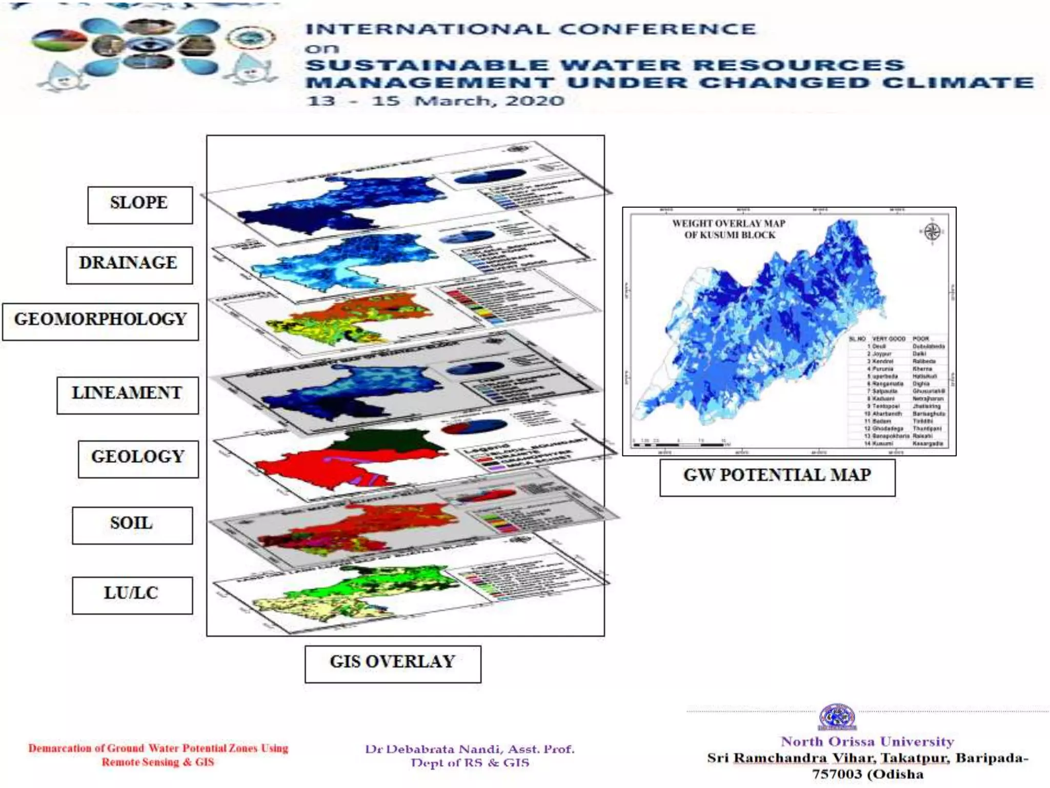 Demarcation of ground water potential zones using remote sensing & gis ...