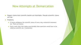 Demarcation problem | PDF