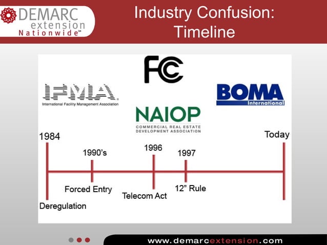 Understanding the Demarc Extension - A Facility's Most Critical Cabling ...