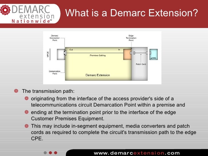 Understanding the Demarc Extension - A Facility's Most Critical Cabli…