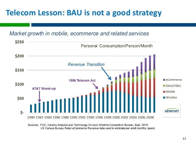 De Martini - EEI Strategic Issues Forum Oct 19, 2013