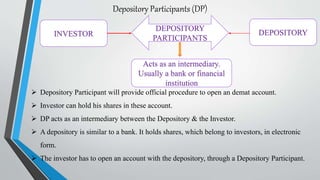 Demat account | PPTX