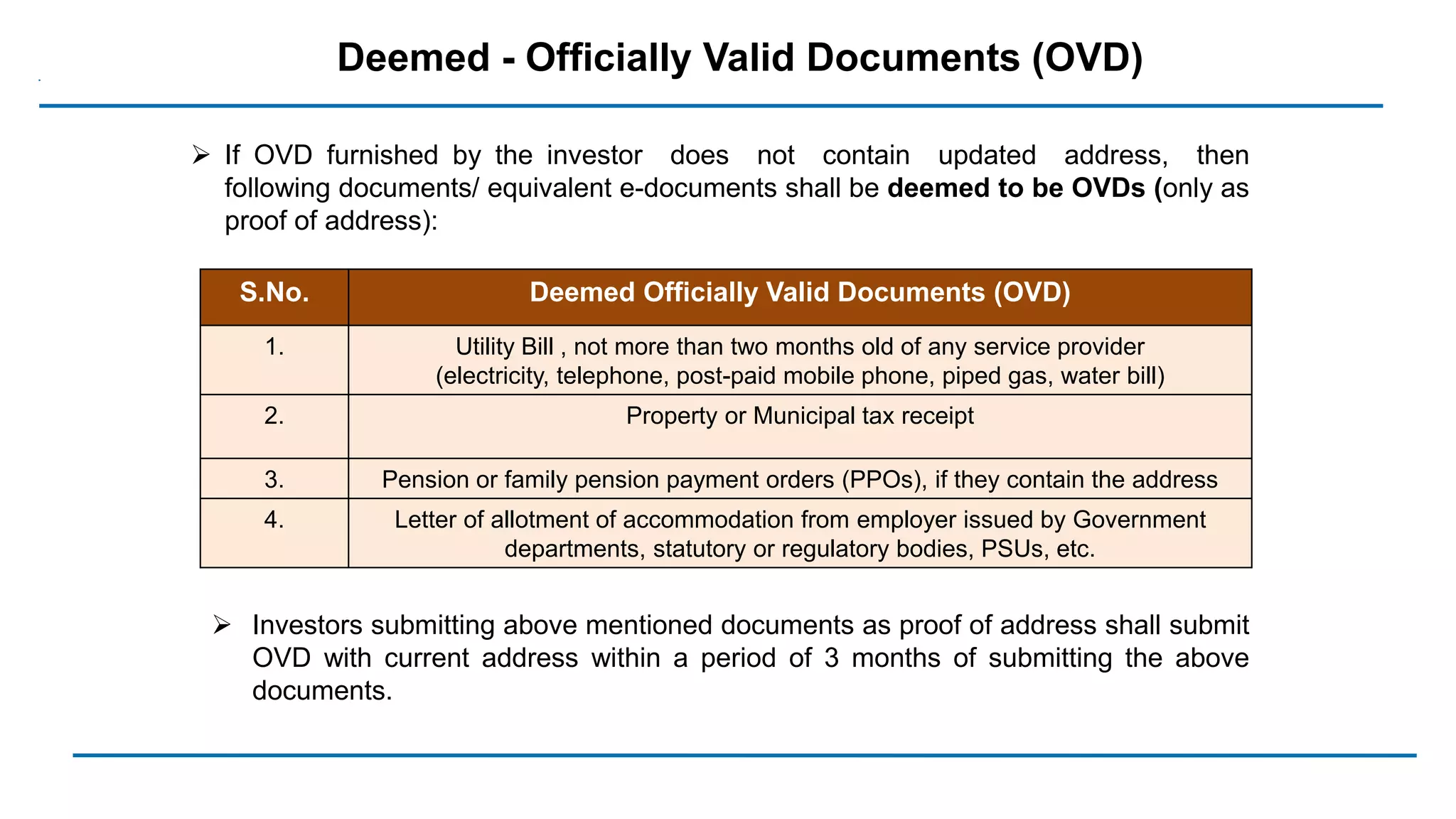 Demat Account & KYC.pptx