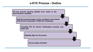 Demat Account & KYC.pptx