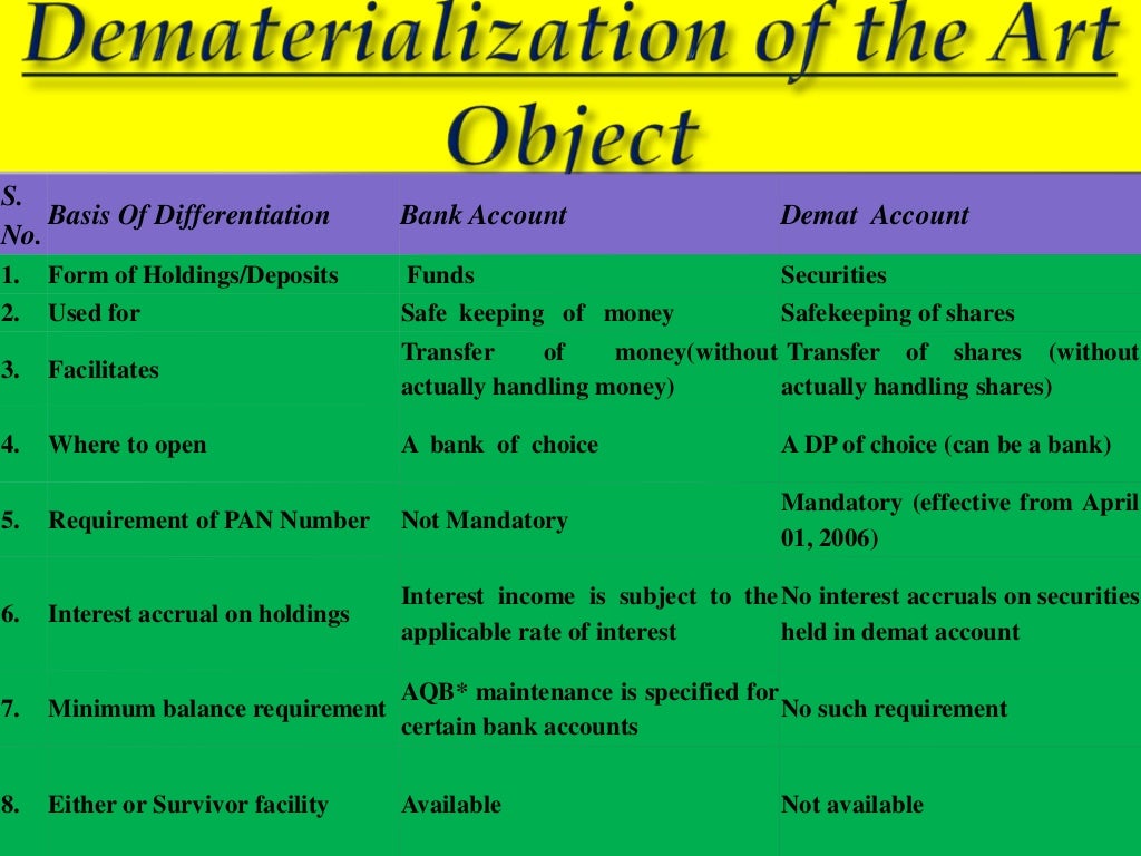 Dematerialisation ppt