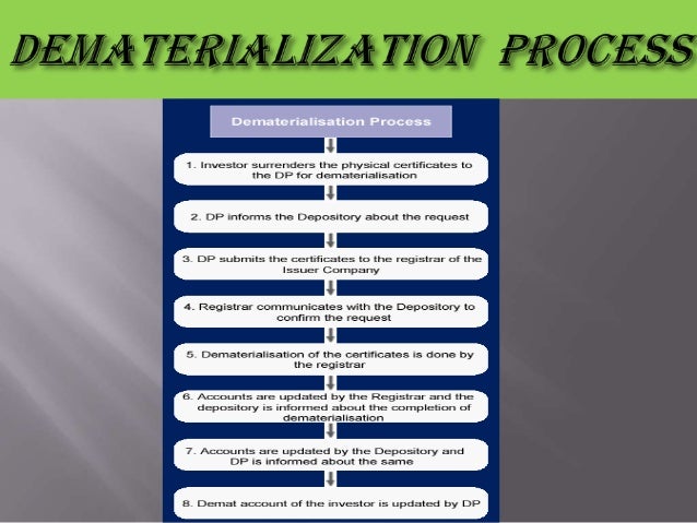 Dematerialisation ppt
