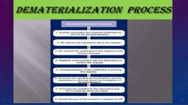 Dematerialization of shares
