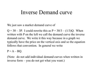 Market Demand function | PPTX