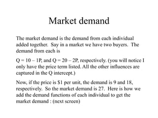 Market Demand function | PPTX