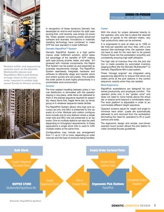 Dematic Logistics Review #4 | PDF
