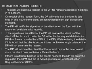 Demat account ppt | PPT