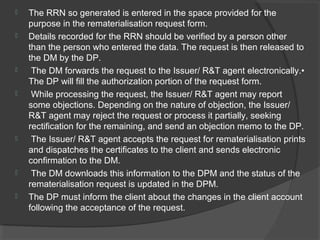 Demat account ppt | PPT