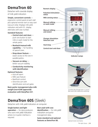 De max dematron | PDF
