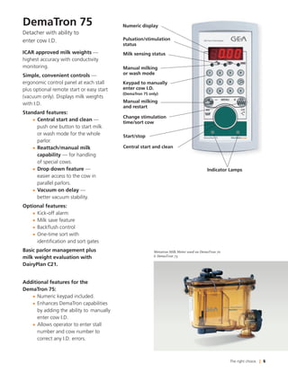 De max dematron | PDF