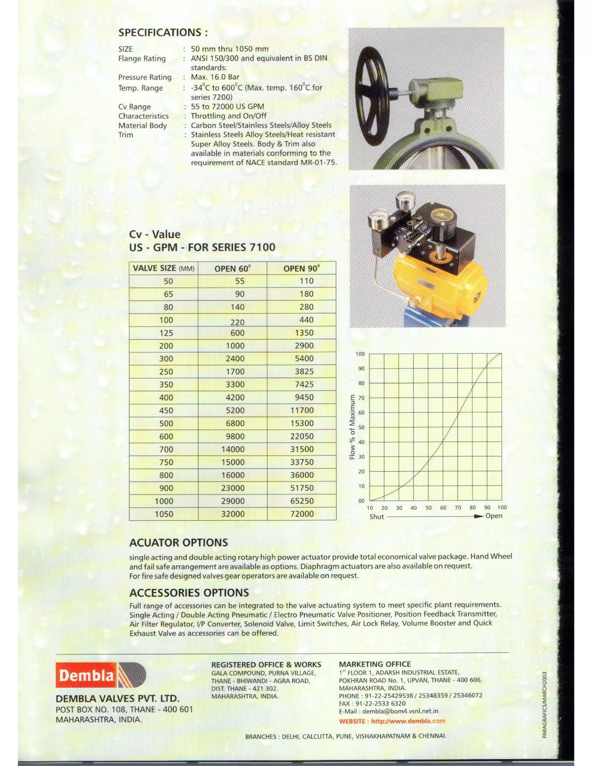 Dembla control butterfly valve | PDF