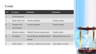 Dementia | PDF