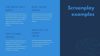 Memory loss Dementia | PPTX