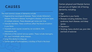 Memory loss Dementia | PPTX