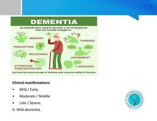 DEMENTIA.pptx