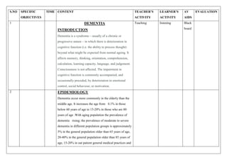 DEMENTIA.pdf lesson plan mental health nursing | PDF
