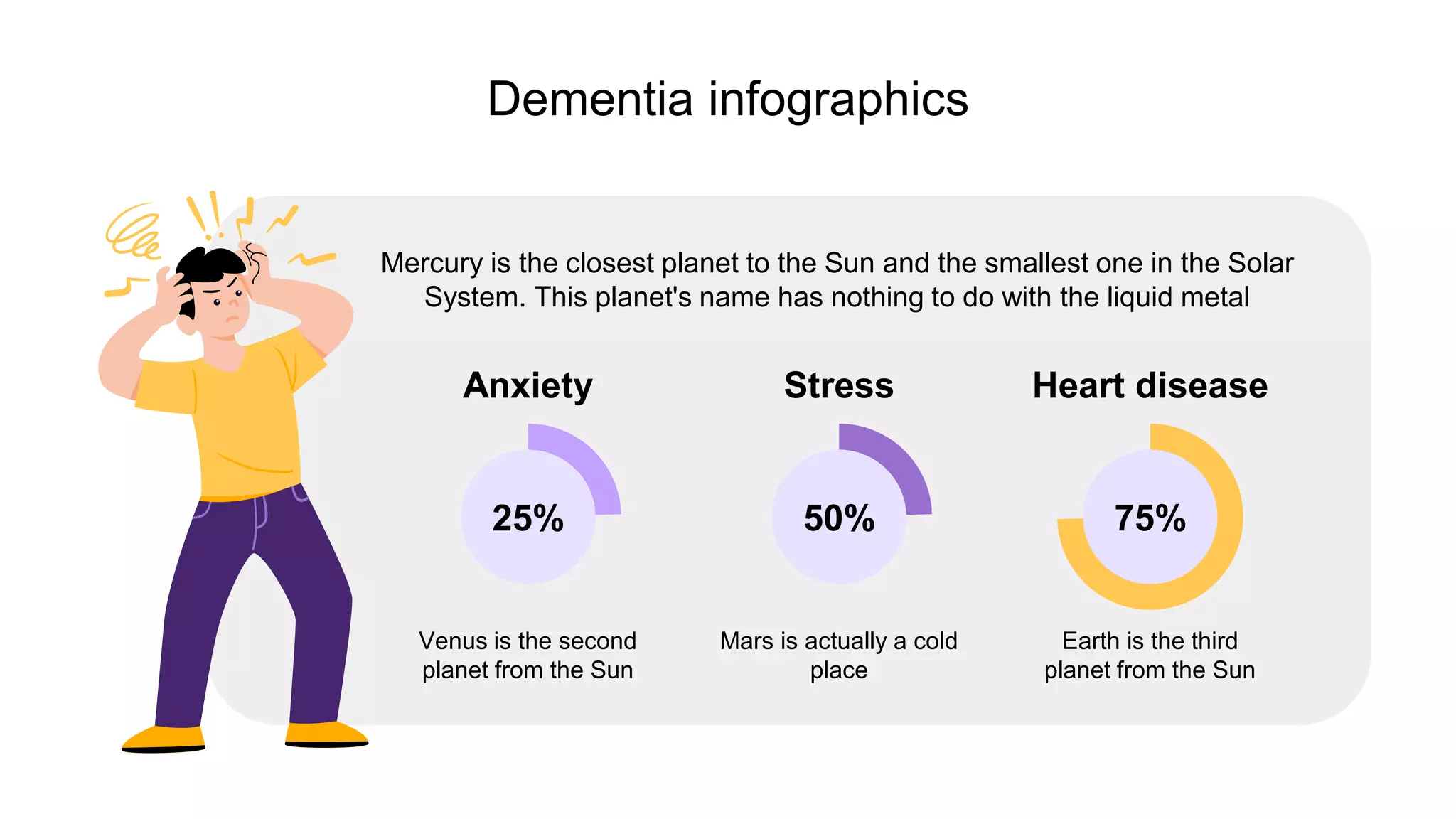 dementia-infographic | PPT