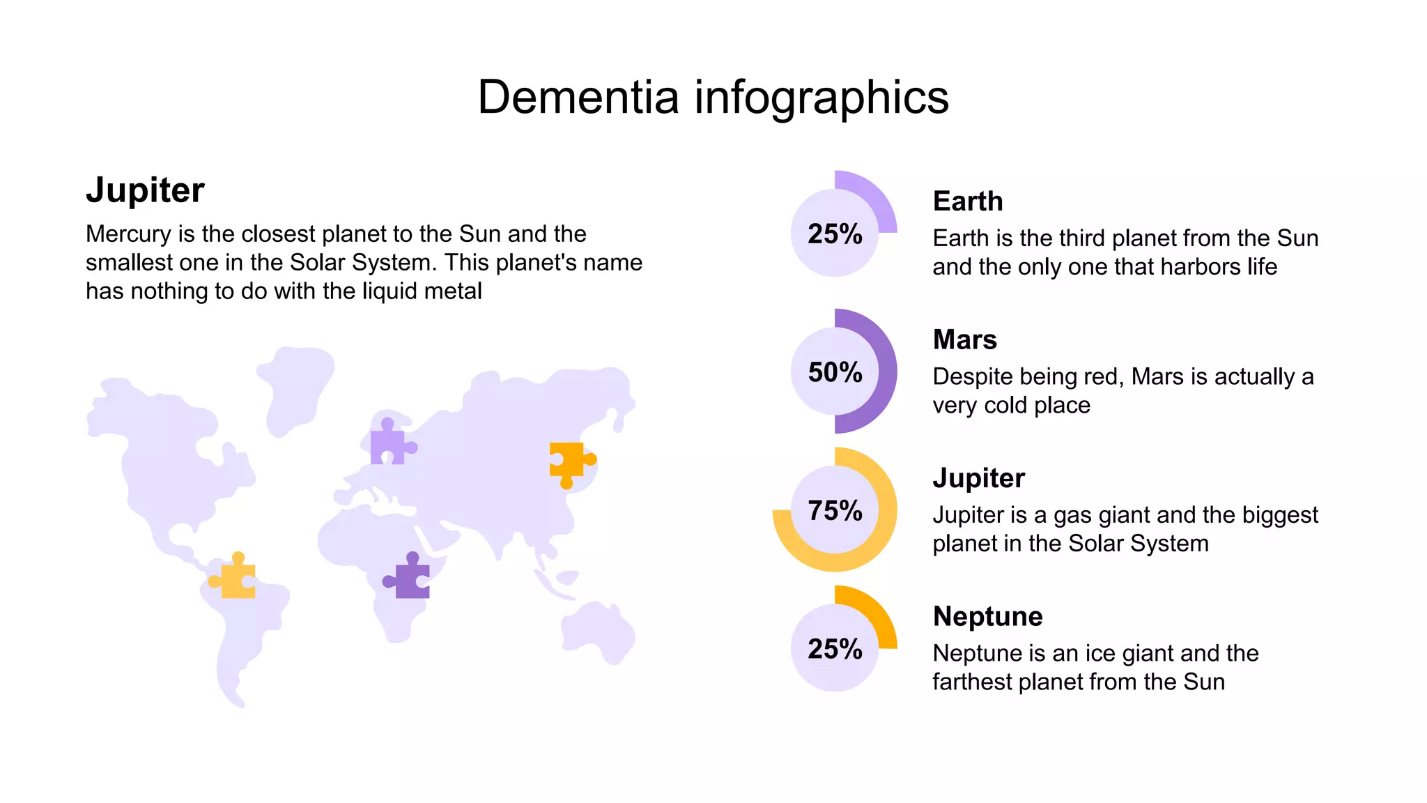 dementia-infographic | PPT