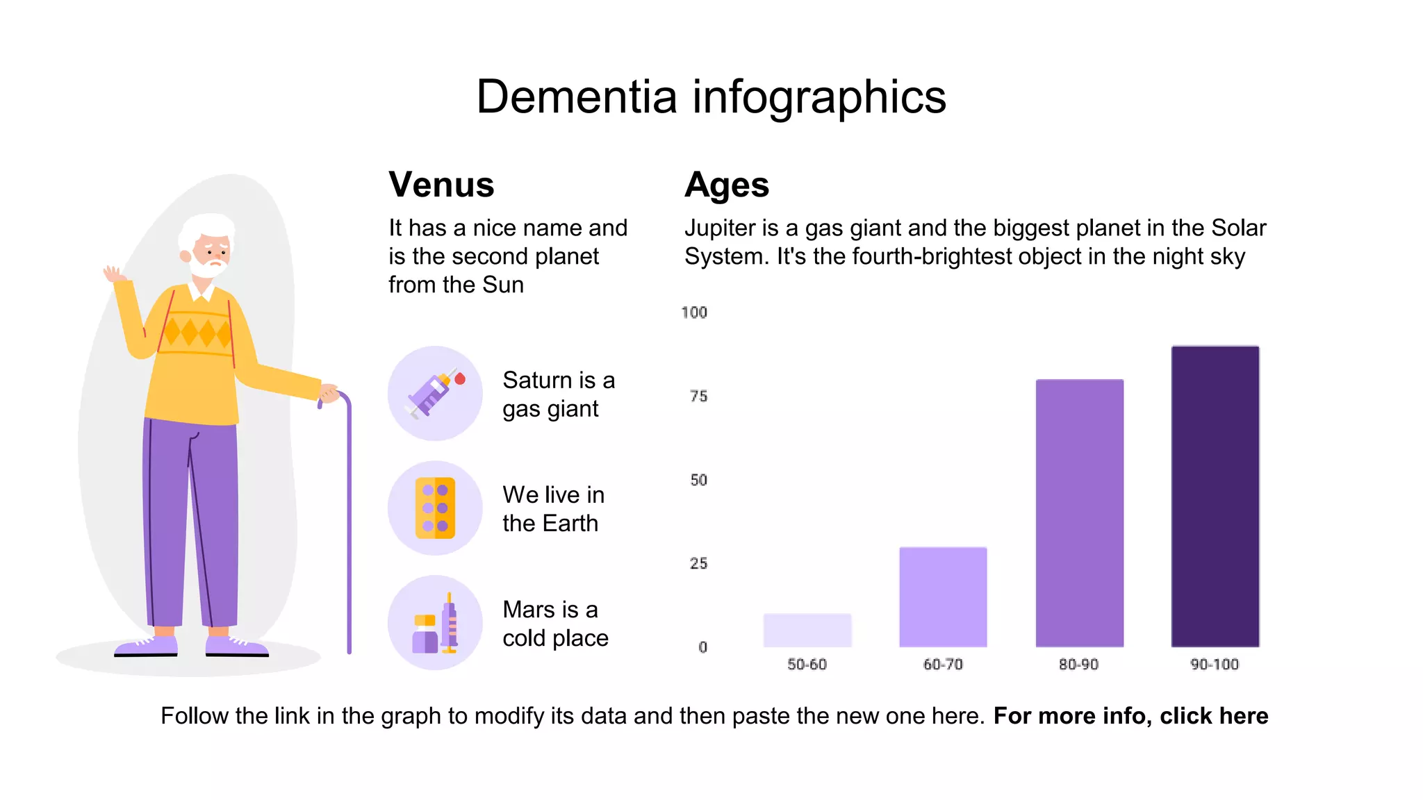 dementia-infographic | PPT