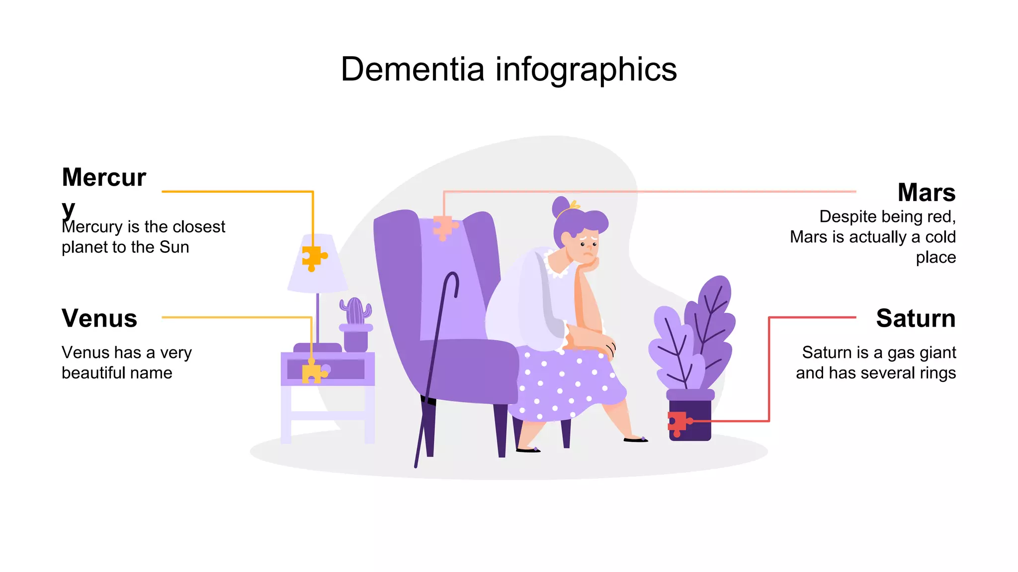 dementia-infographic | PPT