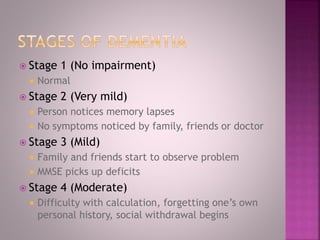 Dementia 101 by Decontee "Dr. Dee" Jimmeh, MD | PPTX