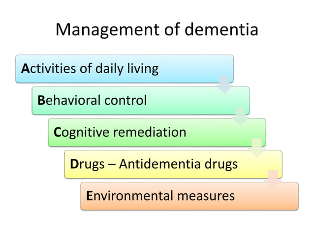 Dementia: An overview | PPTX | Brain and Nervous System Disorders ...