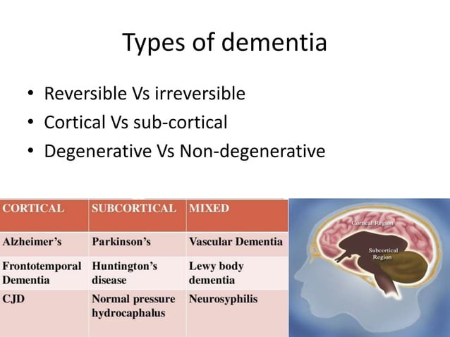 Dementia: An overview | PPTX | Brain and Nervous System Disorders ...