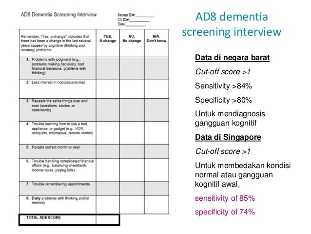 Dementia alzheimer by dr Banon Suko, SpS