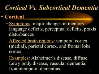 Dementia And Memory Disturbances | PPT