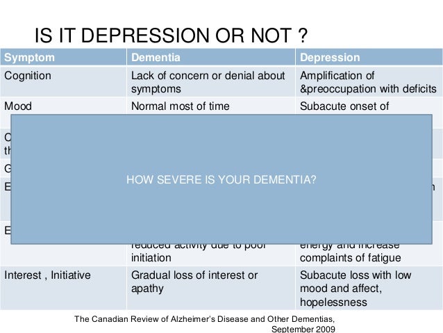 Approach to Dementia