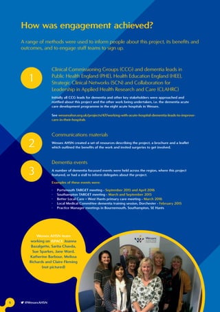 Dementia Friendly surgeries summary report | PDF