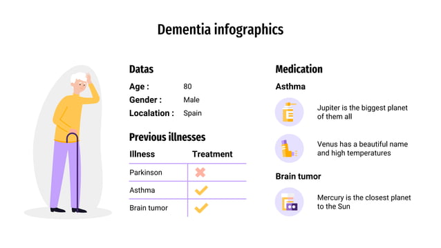 Dementia Infographics by Slidesgo diapos | PPTX | Geography | Science