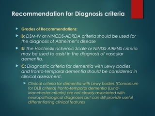 Guidelines for Management of Dementia | PPT
