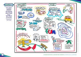 Dementia Meetup1 Welsh Summary Report | PPT