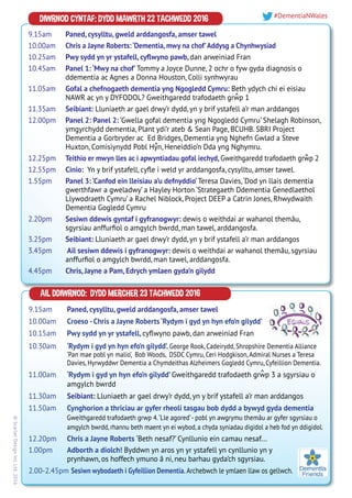 Dementia Meetup1 Welsh Summary Report | PPT