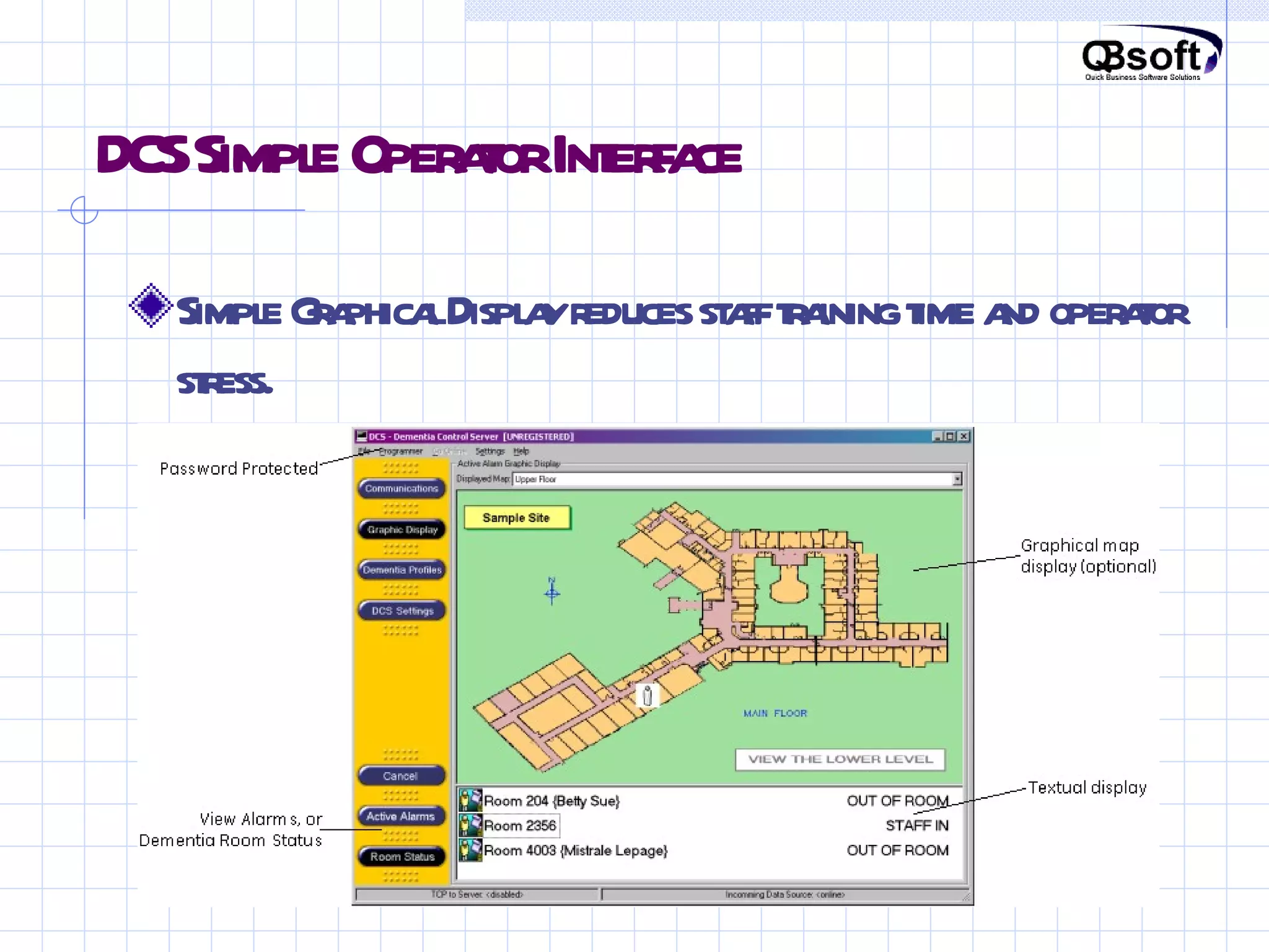 Dementia monitoring system design | PPT