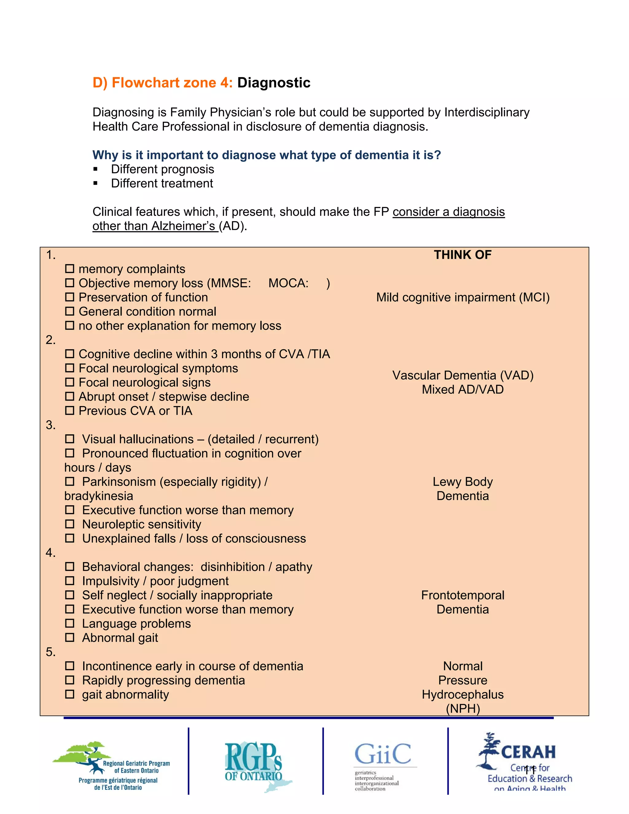 Dementia screening and Assessment | PDF