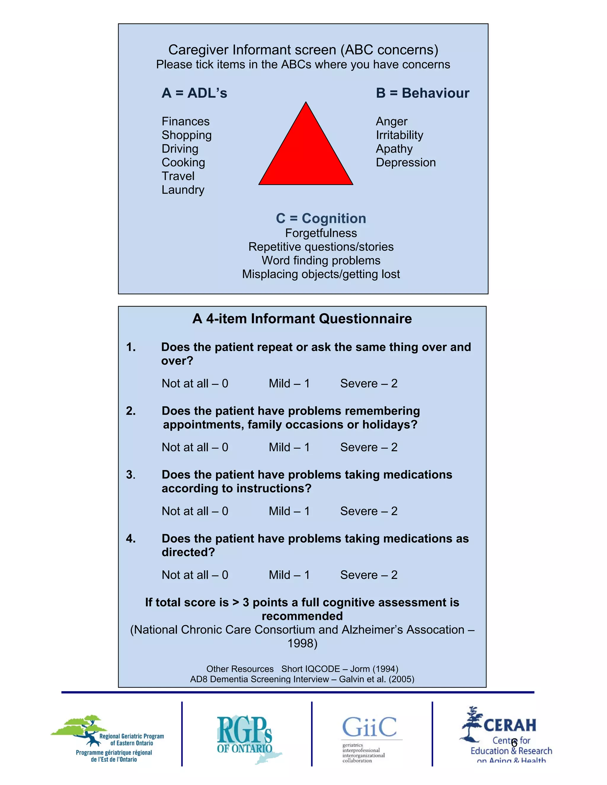 Dementia screening and Assessment | PDF