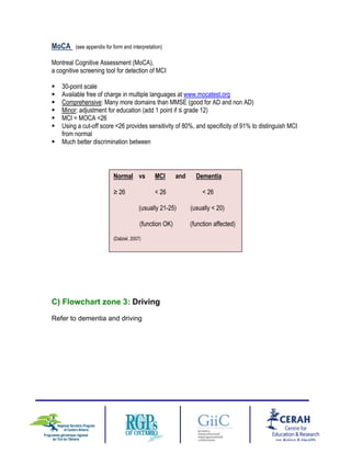 Dementia screening and Assessment | PDF