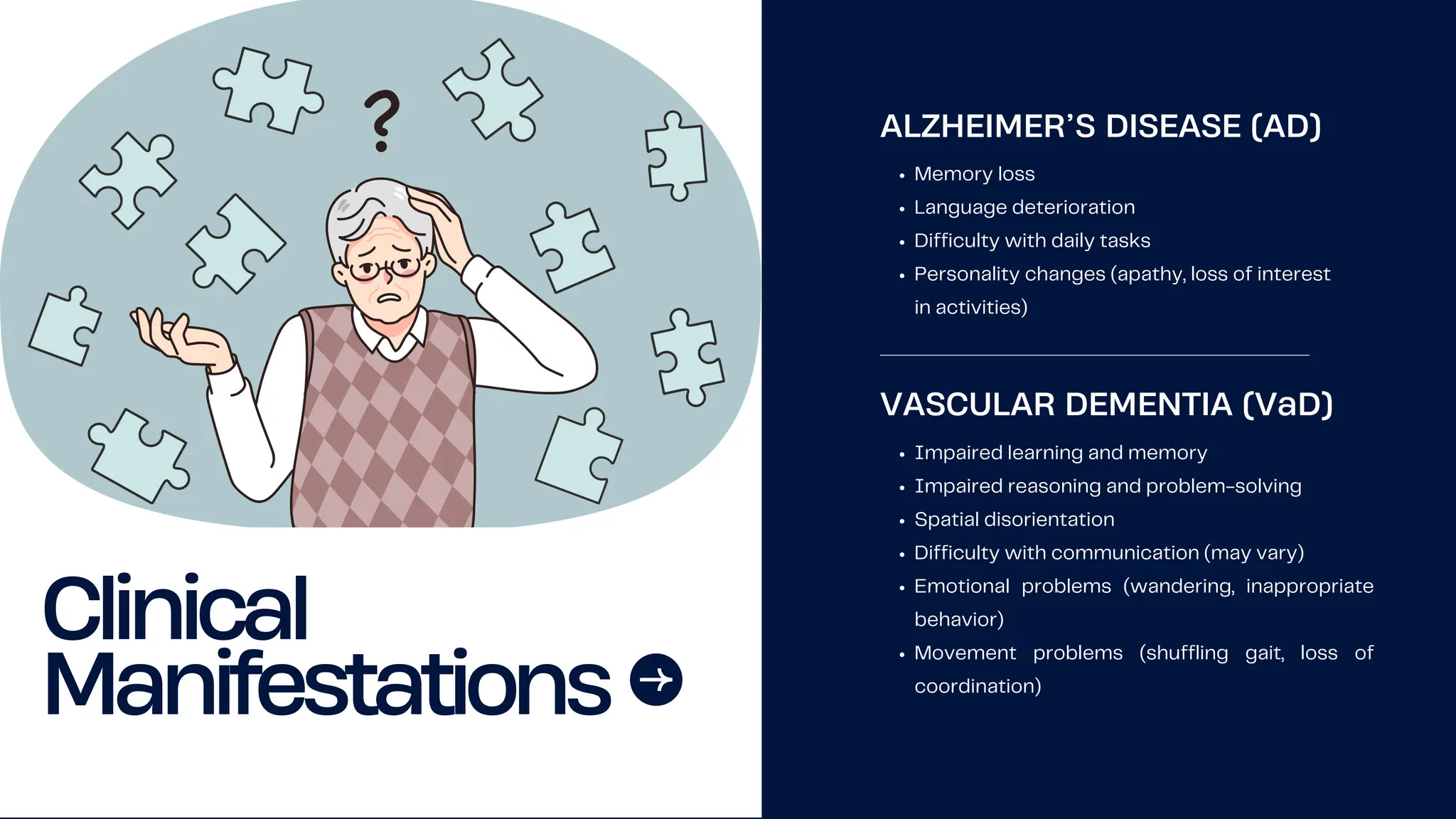 Dementia & Stroke Signs and Symptoms, Pathophysiology.pdf